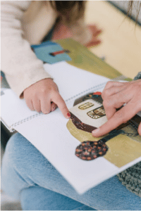 What is a Word Map - Ways to Include in Daily Reading Lessons